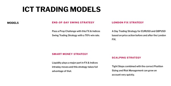 The Prop Trader – ICT Trading Models - Course Cook